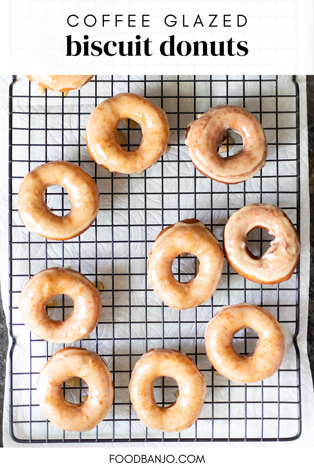 Coffee-Glazed Donuts - Food Banjo